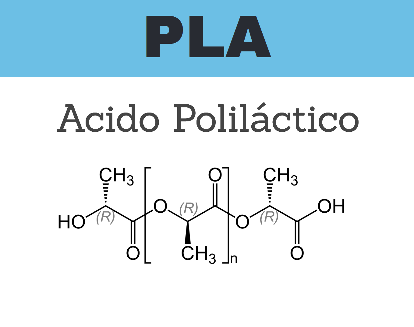 PLA vs ABS. La comparativa definitiva 2020 - Bitfab