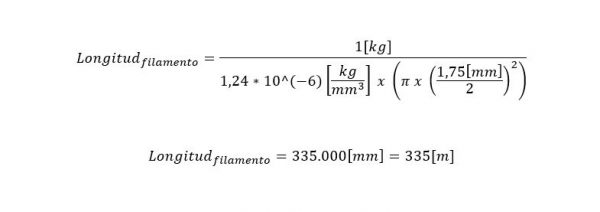 The densities of all 3D printing materials - Bitfab