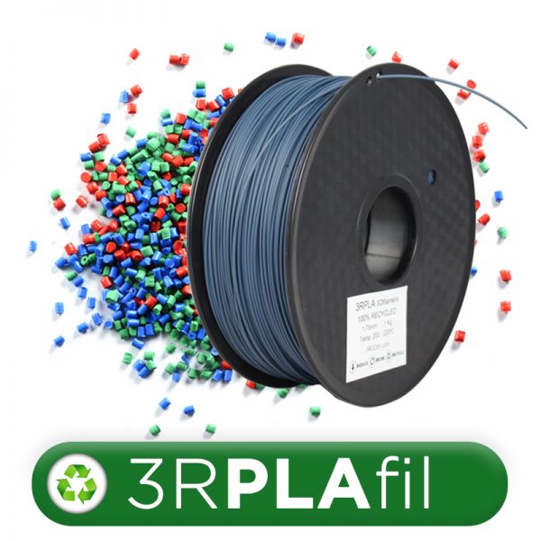 ♻️ ¿Cómo puedo reciclar mis impresiones 3D? - Bitfab